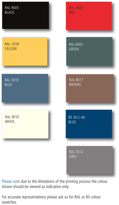 GRP Fencing | Security Fencing | Jacksons Security Fencing